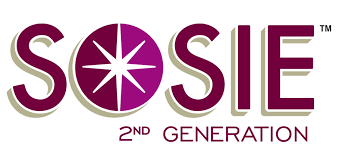 Notre méthodologie | Leaderia